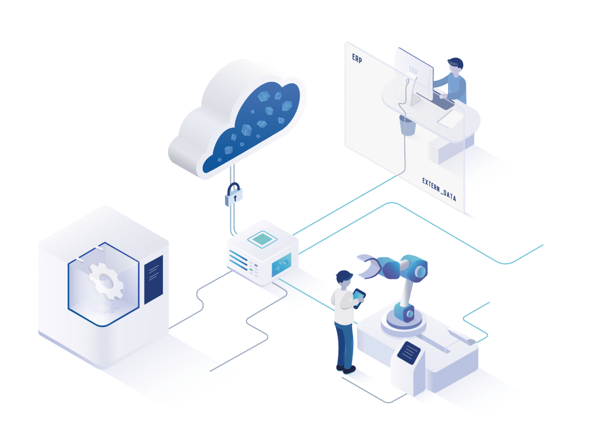 Digitize and optimize your manufacturing with MES FLEX