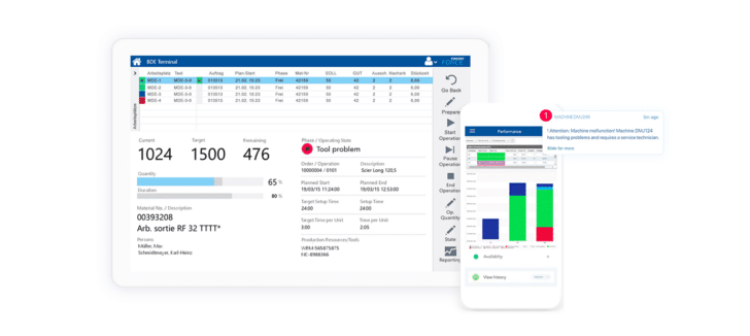 BDE | Definition, Eigenschaften & Ziele