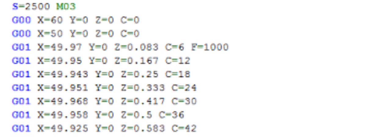 What does Distributed Numerical Control (DNC) mean?