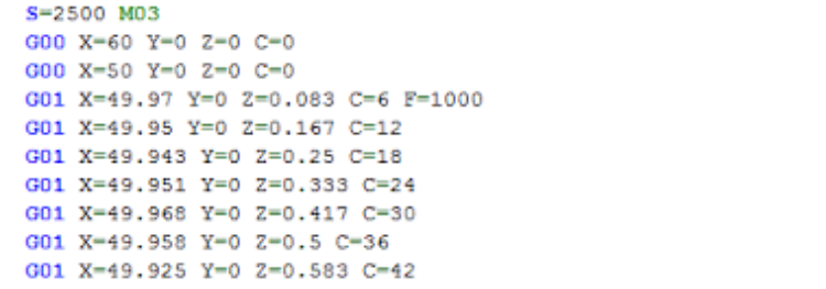 What does Distributed Numerical Control (DNC) mean?