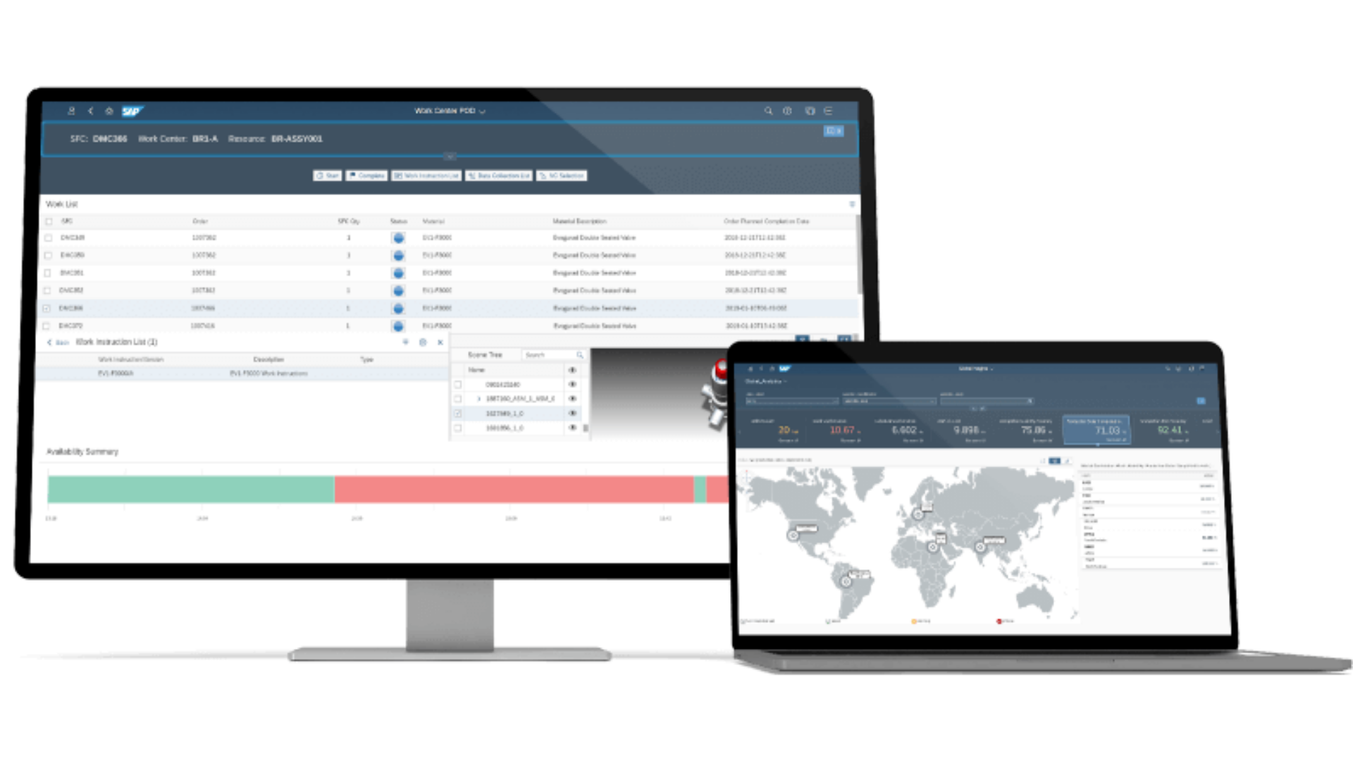 SAP Digital Manufacturing (DM) für die diskrete Fertigung