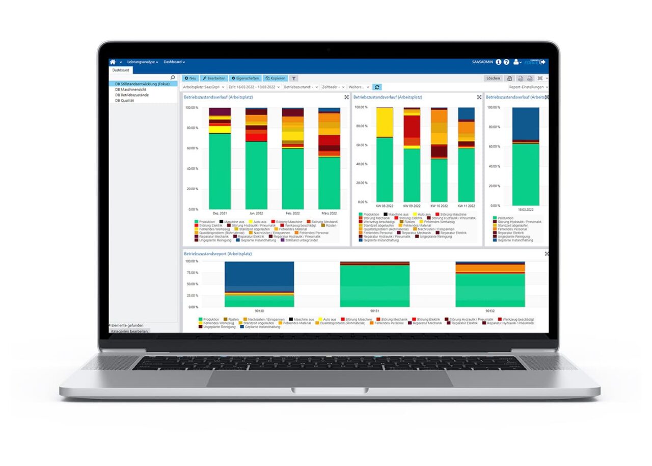 MES LITE: Fast entry into the Smart Factory