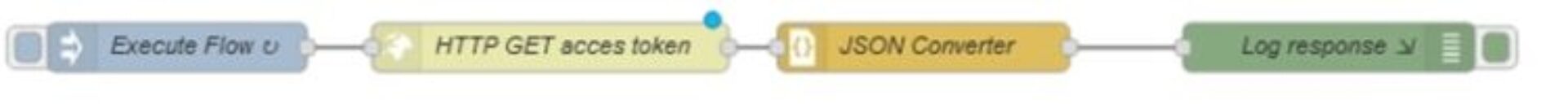 Step-by-Step on how to connect Node-Red to FORCE Bridge API