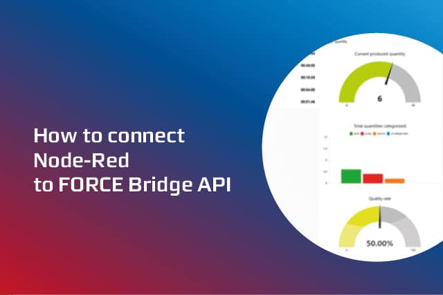 Step-by-Step on how to connect Node-Red to Bridge API