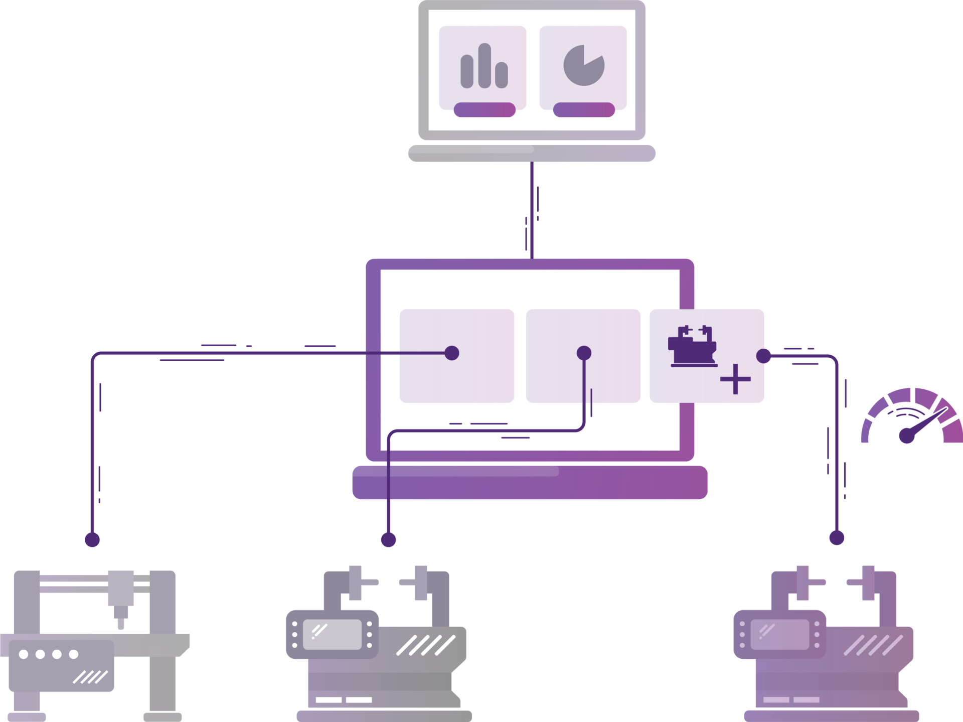 Next-Gen Shop Floor Connectivity AC4DC - FORCAM ENISCO