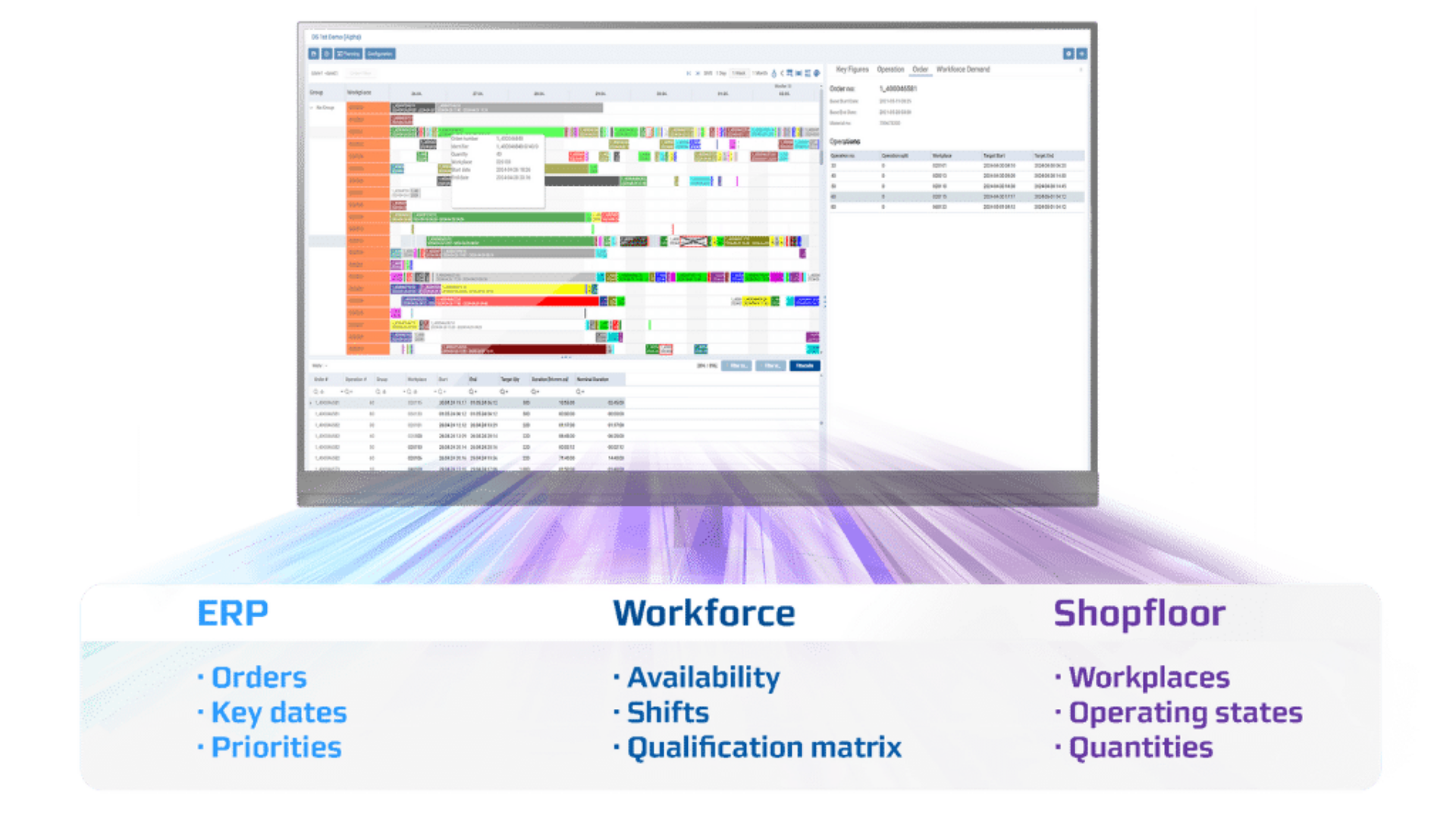 FORCAM Detailed Scheduling